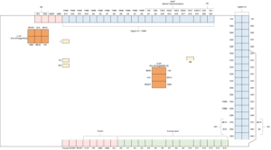 Arduino Mega 2560 R3 Specifications/Functions | Spiceman