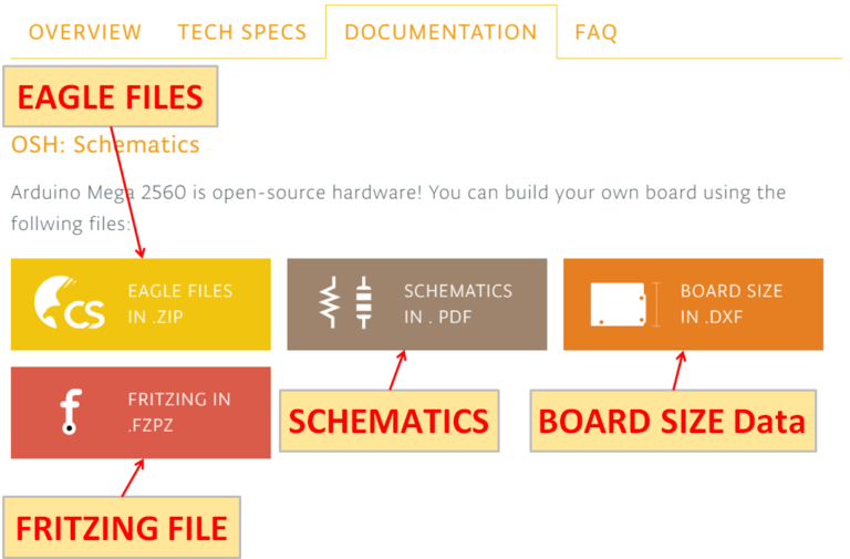 Arduino Mega 2560 R3 Specifications Functions Spiceman