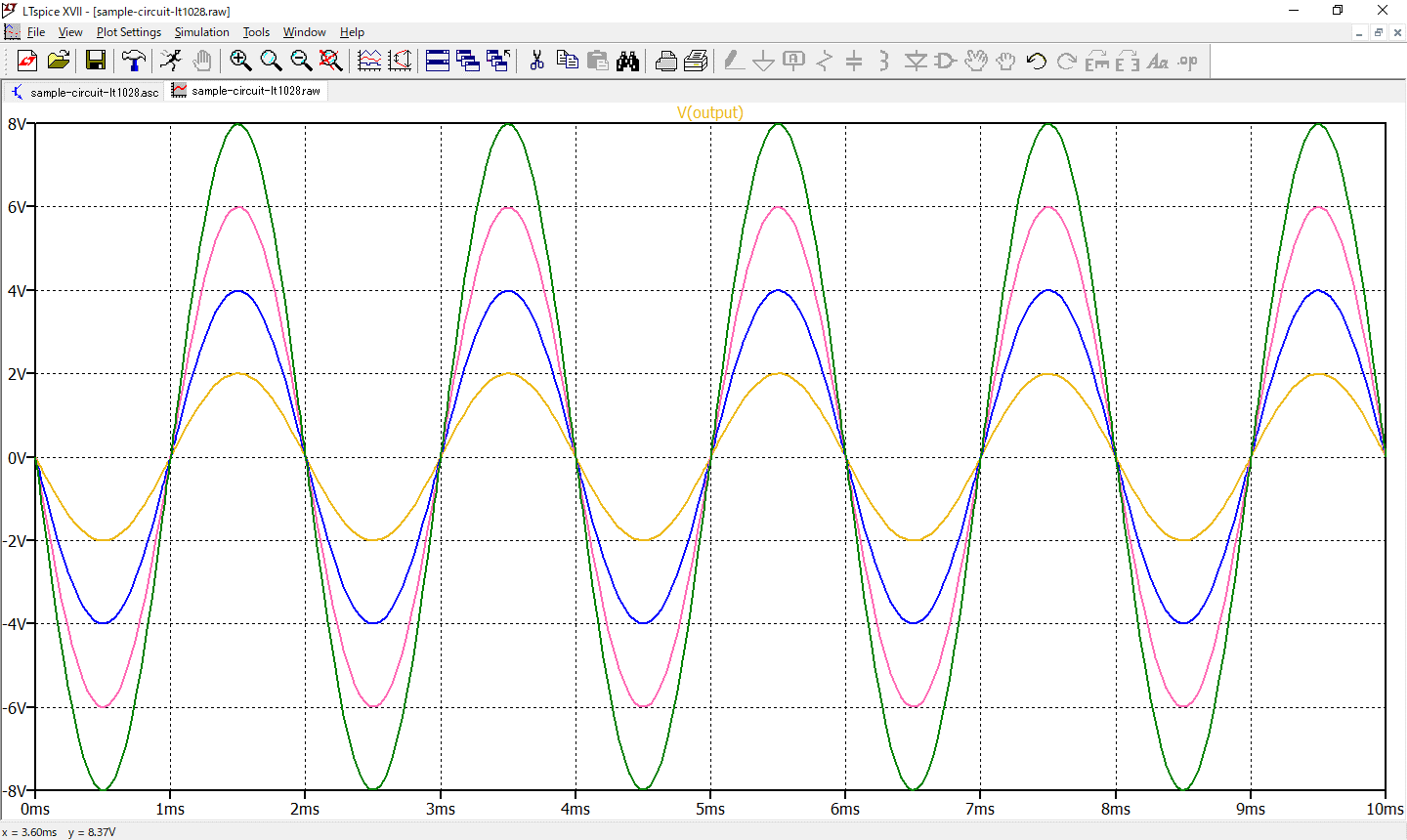 LTspice-Parametric Analysis(.step) | Spiceman