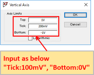 LTspice-How to use Waveform Viewer | Spiceman