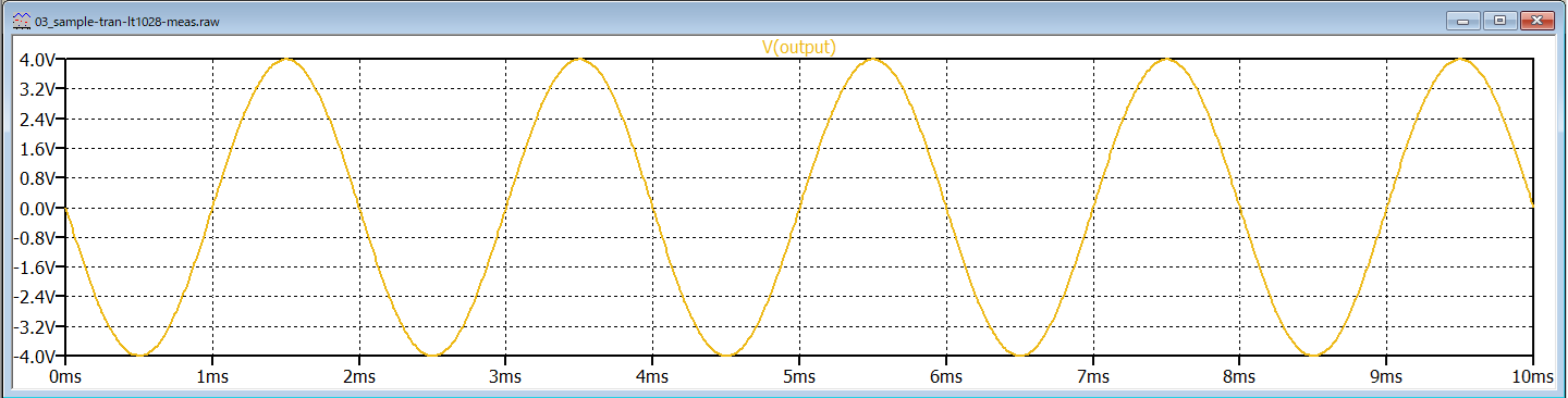 .measure/.meas : LTspice -- Evaluate User-Defined Electrical Quantities | Spiceman