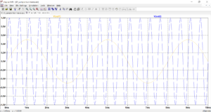 .wave : LTspice -- Write Selected Nodes to a .Wav File | Spiceman