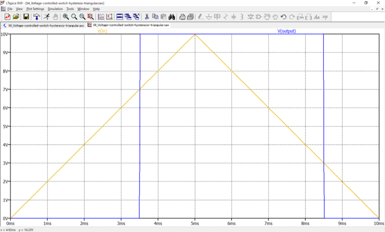 LTspice-How to use the Voltage Controlled Switch with Hysteresis ... LTspice-How to use the Voltage Controlled Switch with Hysteresis ...