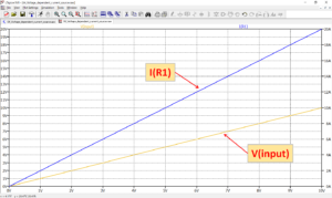 LTspice-Types of Voltage and Current Sources | Spiceman