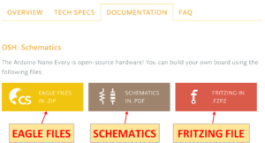 Arduino Nano Every Specifications/Functions | Spiceman