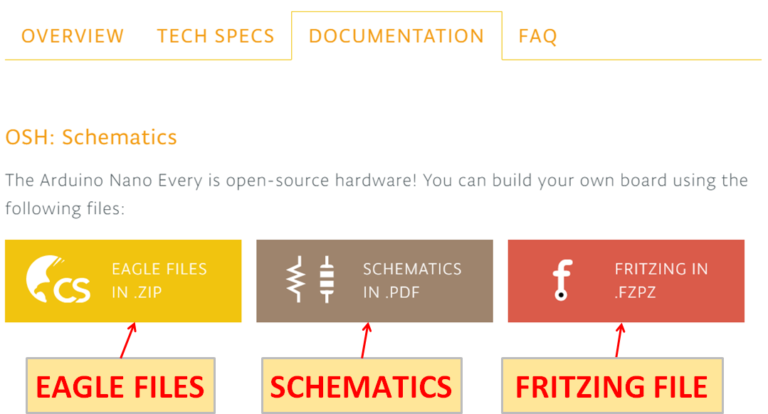 Arduino Nano Every Specifications/Functions | Spiceman