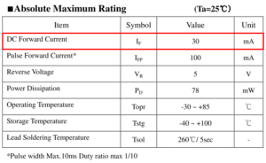 LED Current Limiting Resistor Calculation | Spiceman