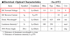 LED Current Limiting Resistor Calculation | Spiceman